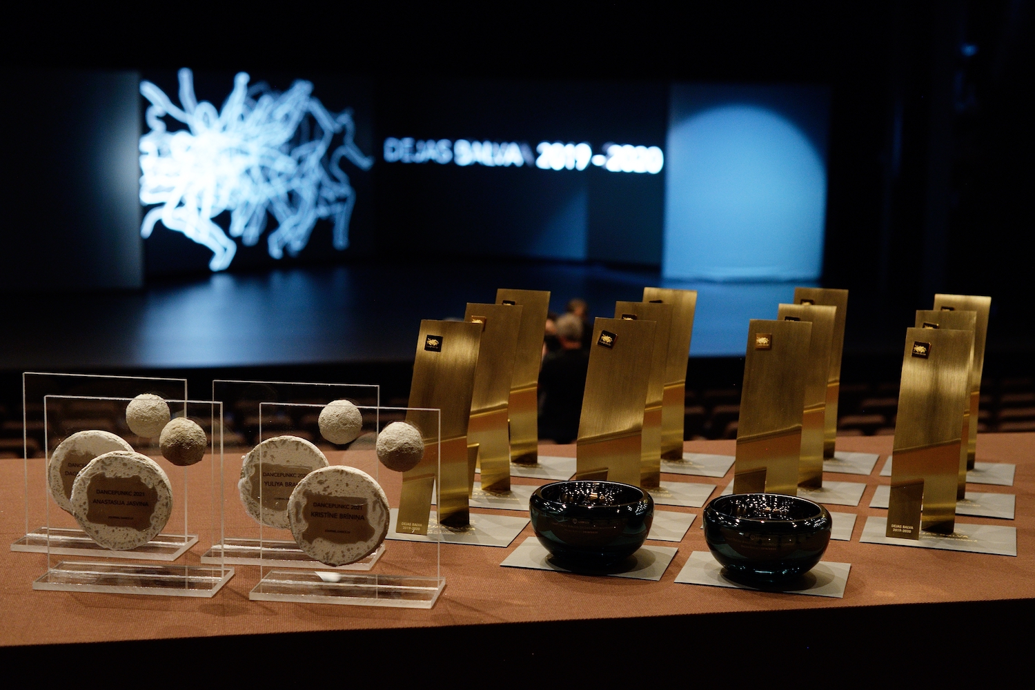 Noskaidroti Dejas balvas laureāti | DEJAS BALVA